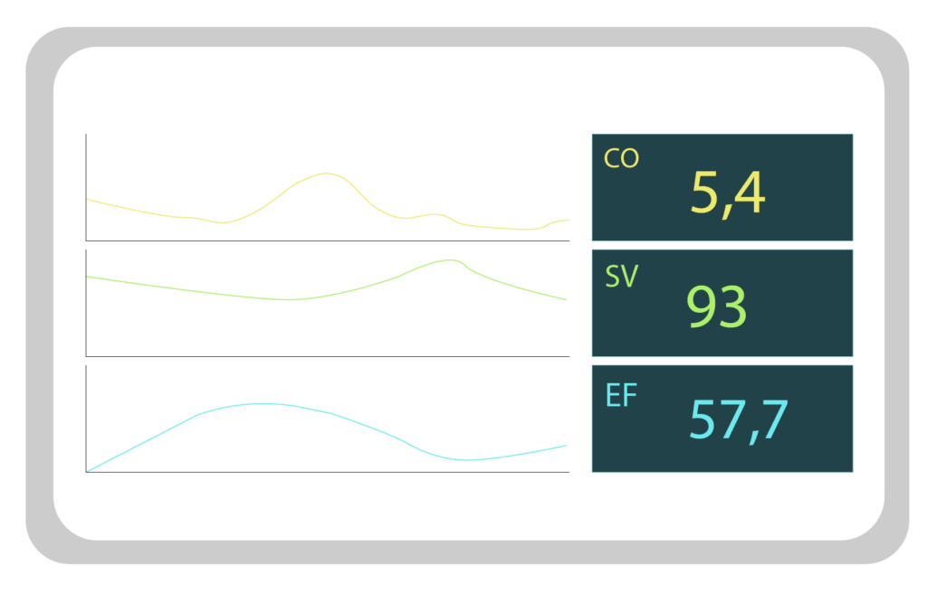 pulsify.medical | Product